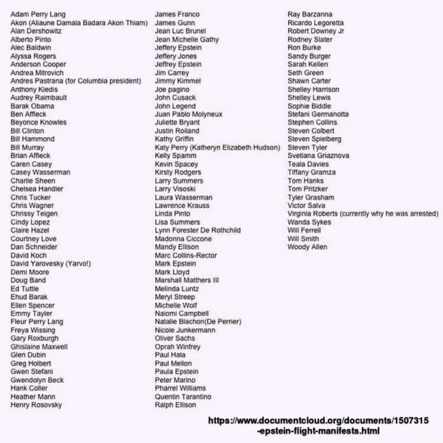 Adam Perry Lang Akon (Aliaune Damaia Badara Akon Thiam) Alan Dershowitz ...