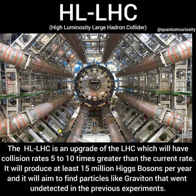 HL-LHC (High Luminosity Large Hadron Collider @queniumeuriosity The HL ...