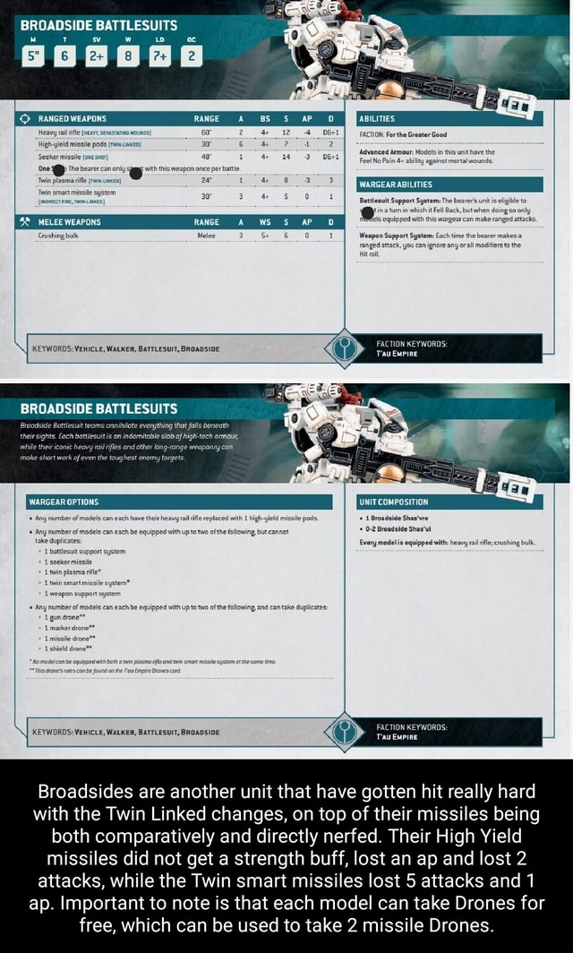 BROADSIDE BATTLESUITS Lo RANGED WEAPONS Heavy rail rifle [wexre ...