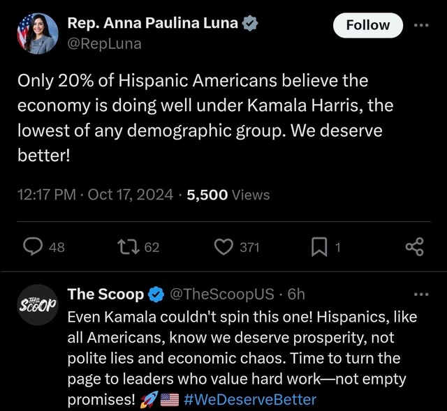 Rep. Anna Paulina Luna @ Only 20% of Hispanic Americans believe the ...