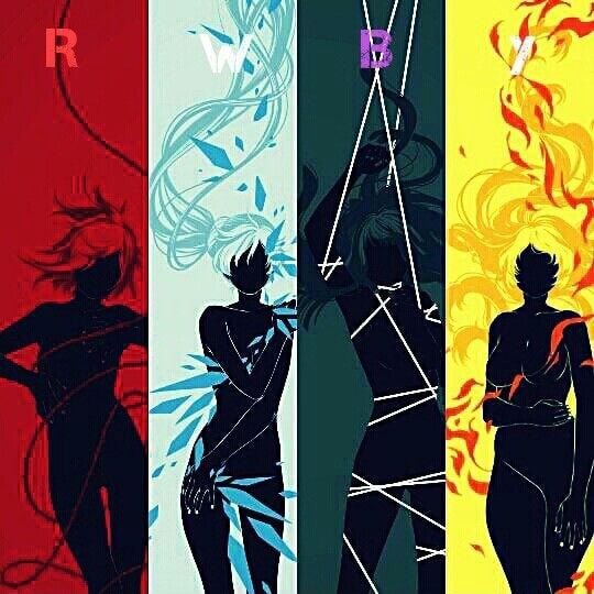 Rwby - iFunny