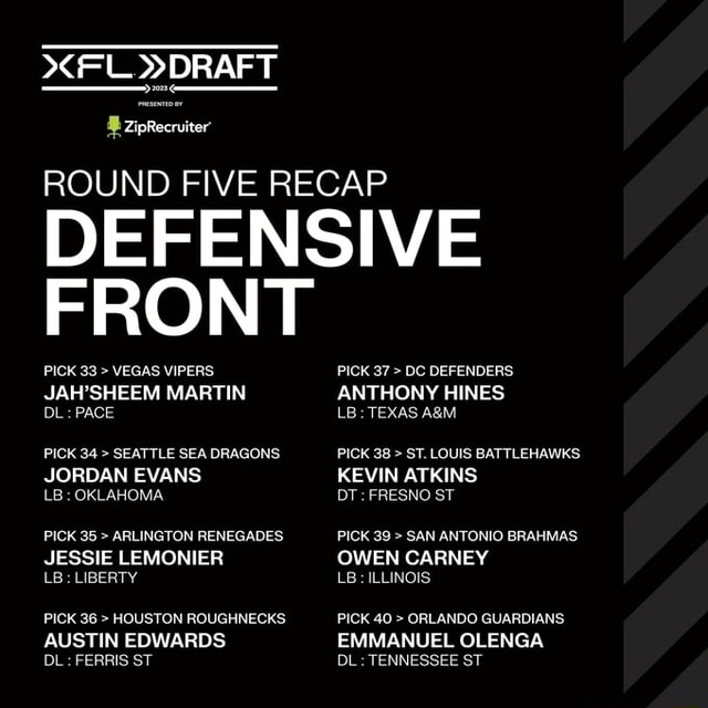 > VEGAS VIPERS JAH'SHEEM MARTIN DL: PACE PICK 34 > SEATTLE SEA DRAGONS ...