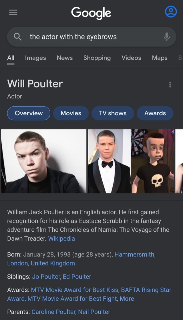 Google Q. the actor with the eyebrows All Images News Shopping Videos ...