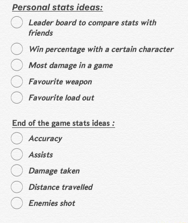 Personal stats ideas: Leader board to compare stats with friends Win ...
