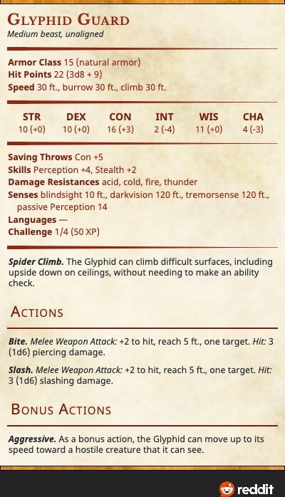 GiypHip GUARD Medium beast, unaligned Armor Class 15 (natural armor ...