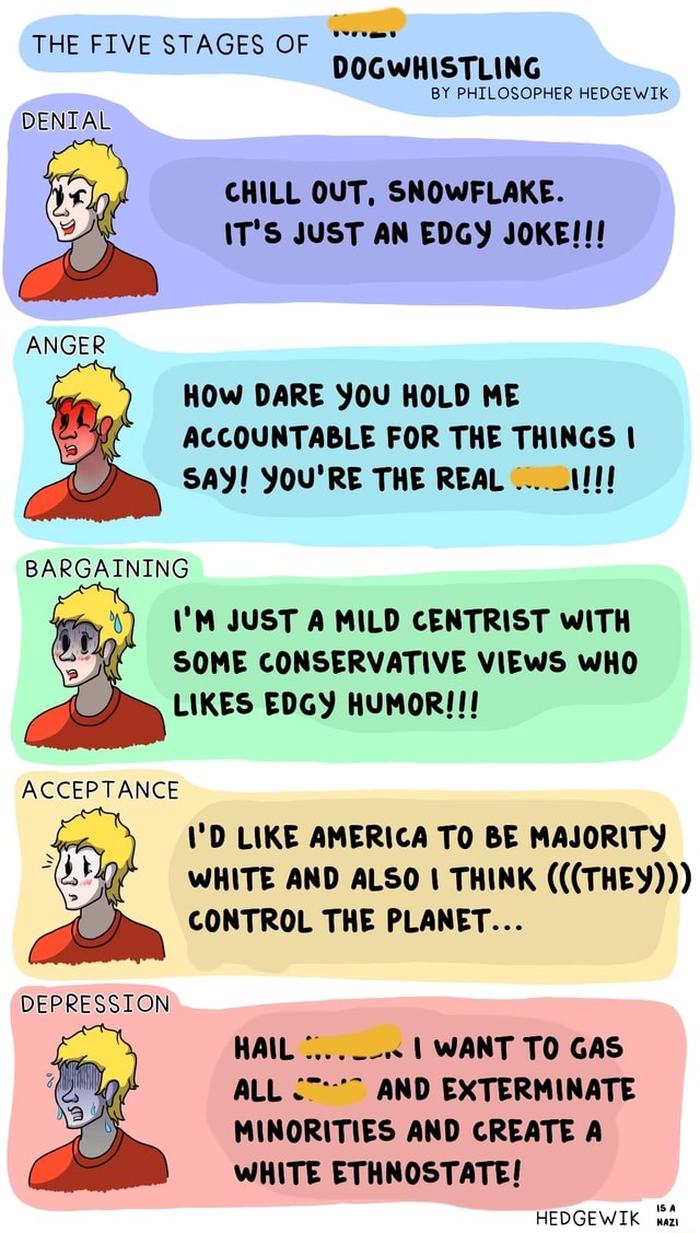 THE FIVE STAGES OF DOGWHISTLING BY PHILOSOPHER HEDGEWIK DENIAL CHILL ...