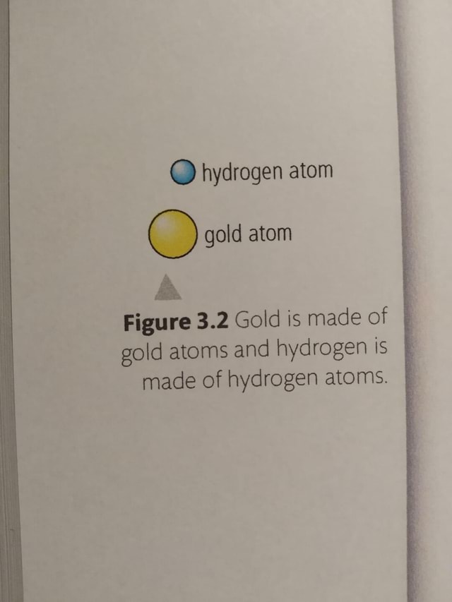 Hydrogen atom gold atom Figure 3.2 Gold is made of gold atoms and ...