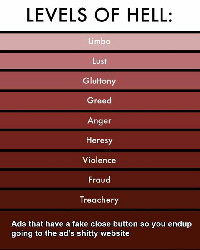 LEVELS OF HELL: Ads that have a fake close button so you endup going to ...