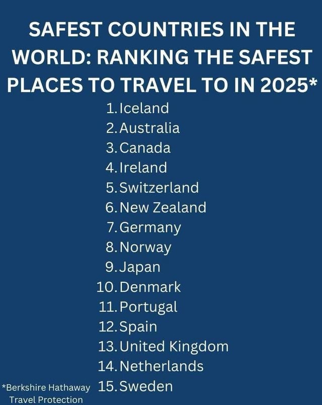 SAFEST COUNTRIES IN THE WORLD: RANKING THE SAFEST PLACES TO TRAVEL TO ...