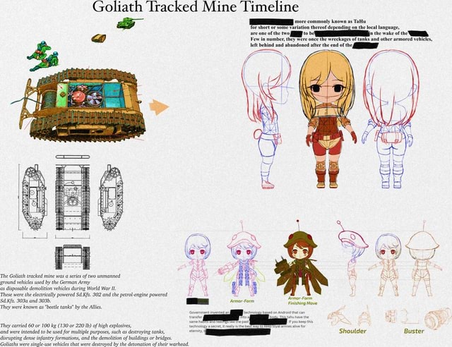 Goliath Tracked Mine Timeline more commonly known as TaHu thereof ...