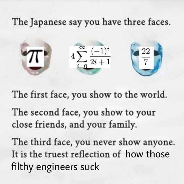 The Japanese say you have three faces. 22 The first face, you show to ...