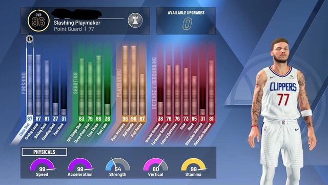 AVAILABLE UPGRADES ova SA E Slashing Playmaker Point Guard I 77 - iFunny