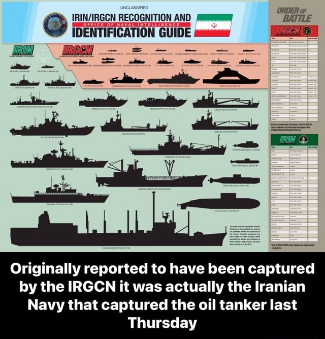 ORDER RECOGNITION AND BATTLE IDENTIFICATION GUIDE my MT Originally ...