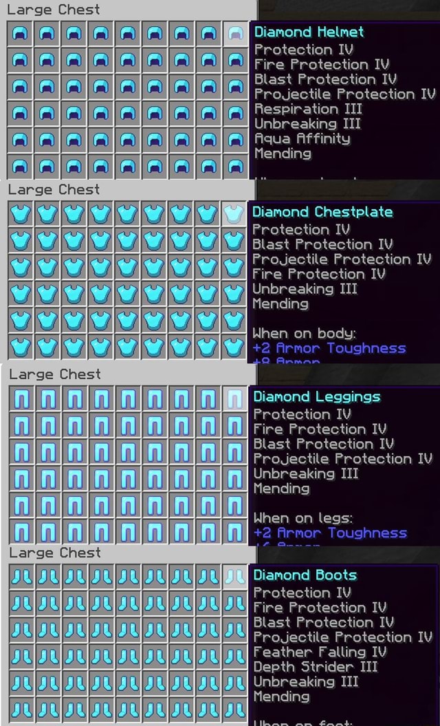 Ne I= Diamond Helmet 5 pipi UI Al Fire Protection IV a Blast Protection ...