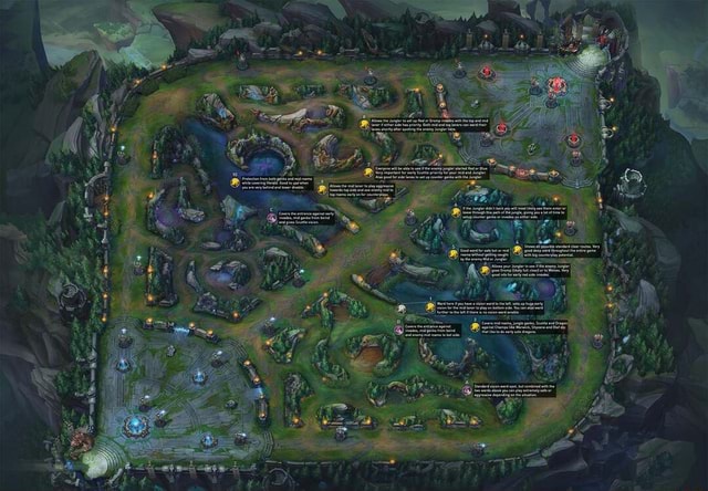 Vision map - 'Allows the Jungler to set up Red or Gromp invades with ...