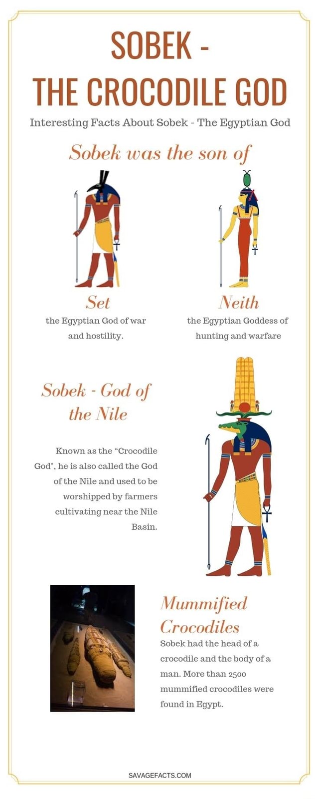 SOBEK THE CROCODILE GOD Interesting Facts About Sobek The Egyptian God ...