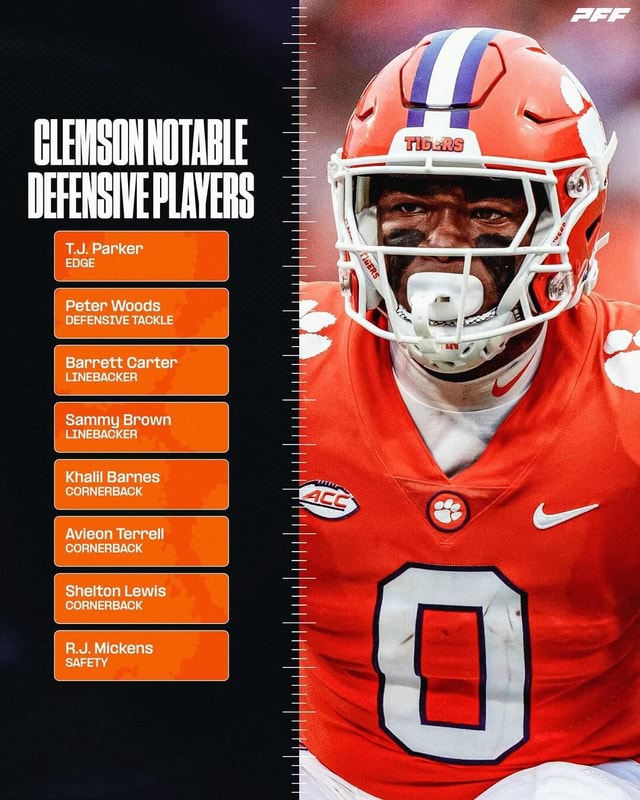 Clemson's Defense is STACKED👀 - GLEMGON NOTABLE DEFENSIVE PLAVERS T.J ...