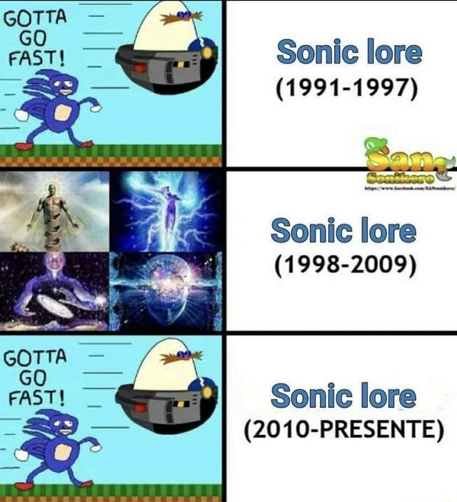 Sonic lore (1991-1997) Sonic lore (1998-2009) Sonic lore (2010-PRESENTE ...