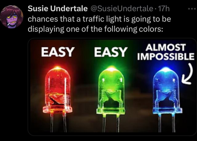 Susie Undertale @SusieUndertale- chances that a traffic light is going ...
