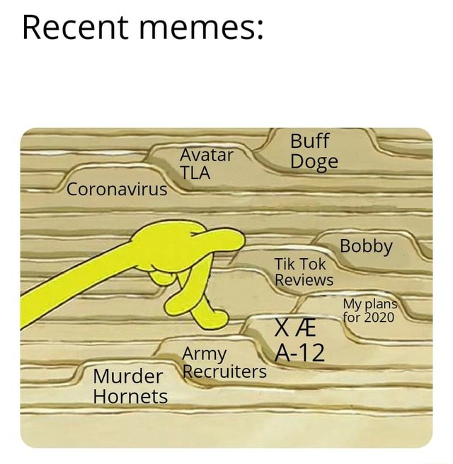 Recent memes: - iFunny