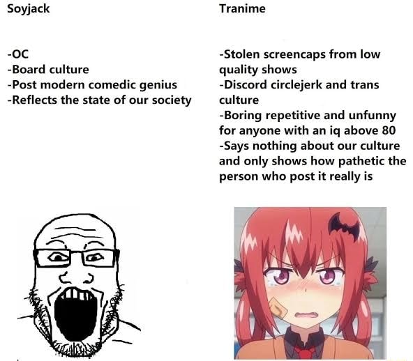 Soyjack -Board culture -Post modern comedic genius -Reflects the state ...