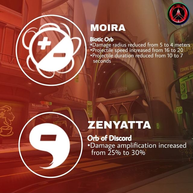 MOIRA Biotic Orb *Damage radius reduced from 5 to 4 meters *Projectile ...