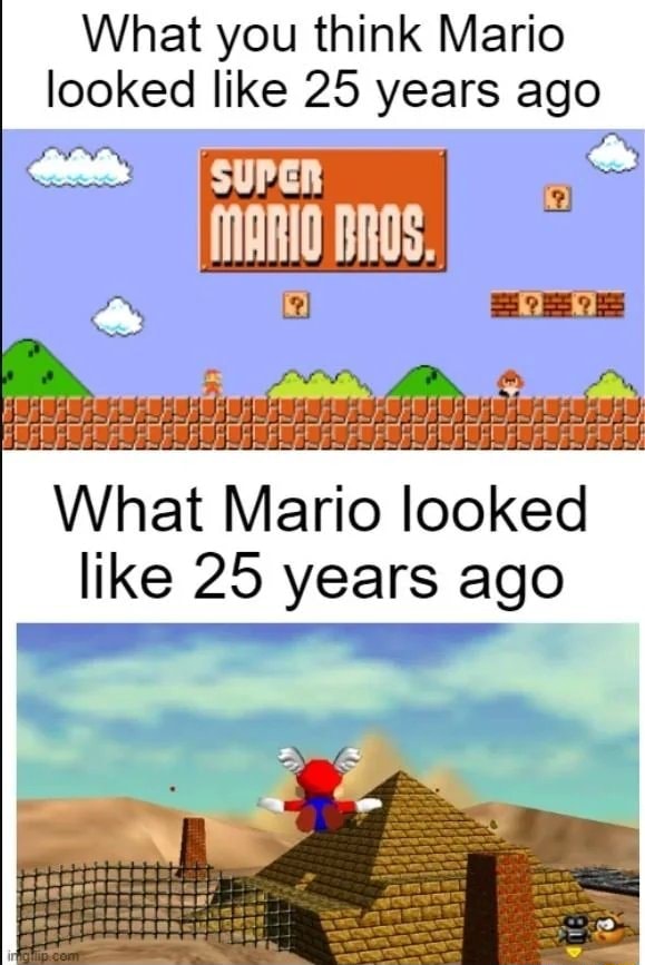 What you think Mario looked like 25 years ago Manio avis, What Mario ...