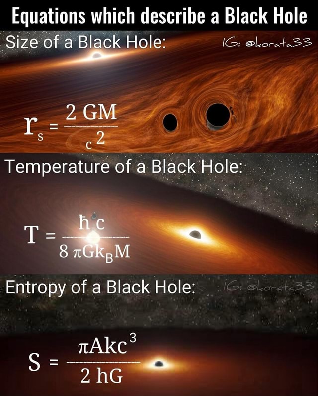 Equations that describe a Black Hole 🕳️ Collaboration @astronomy ...
