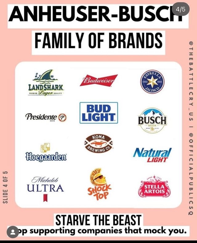 ANHEUSER-BUSCFP FAMILY OF BRANDS LANDSHARK Presidente LIGHT BUSCH te ...