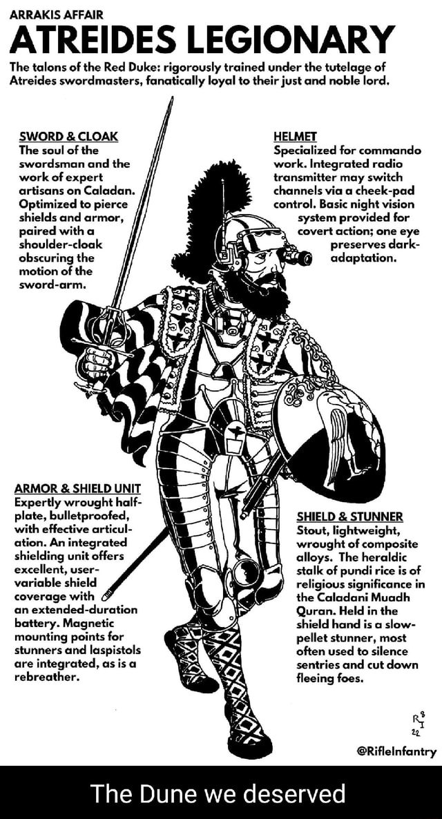 ARRAKIS AFFAIR ATREIDES LEGIONARY The talons of the Red Duke ...