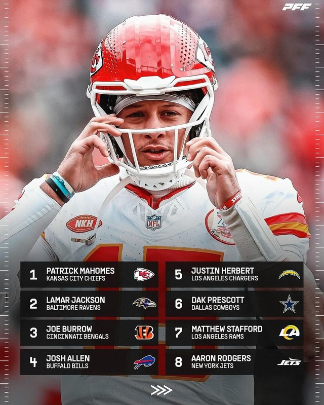Ranking all 32 starting quarterbacks in the NFL 🎯 - PATRICK MAHOMES ...