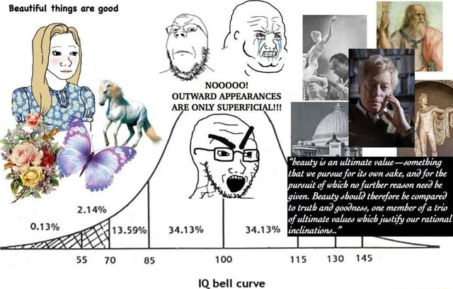 Beautiful things are good NOOOOO! OUTWARD APPEARANCES ARE ONLY ...