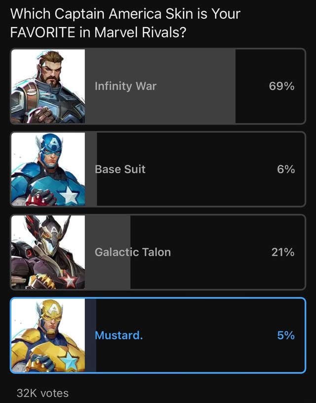 Which Captain America Skin is Your FAVORITE in Marvel Rivals? Infinity ...