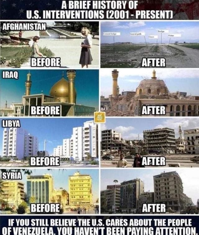 A BRIEF HISTORY OF US. INTERVENTIONS (2001 - PRESENT) AFTER BEFORE ...