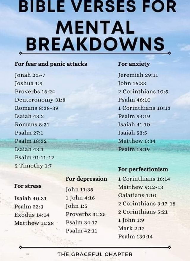 BIBLE VERSES FOR MENTAL BREAKDOWNS For fear and panic attacks Jonah ...