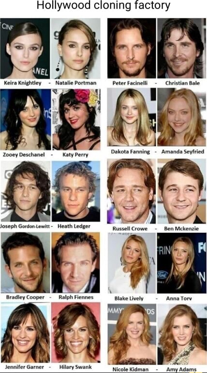 Hollywood cloning factory Peter Facinelli - Christian Bale Keira ...