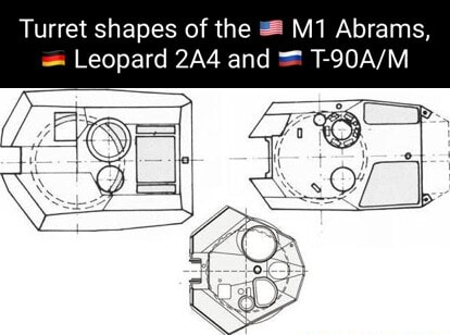 Turret shapes of the Abrams, Leopard and = - iFunny