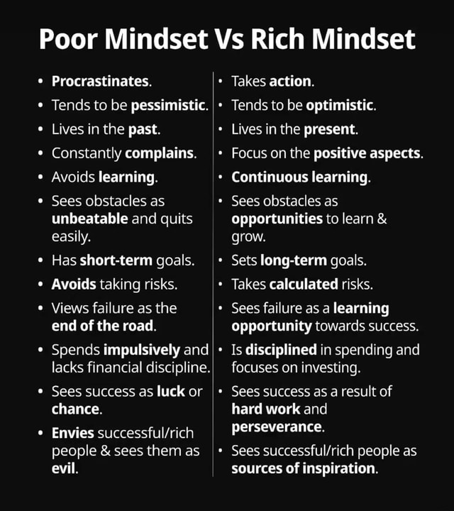 Poor Mindset Vs Rich Mindset Procrastinates. Tends to be pessimistic ...