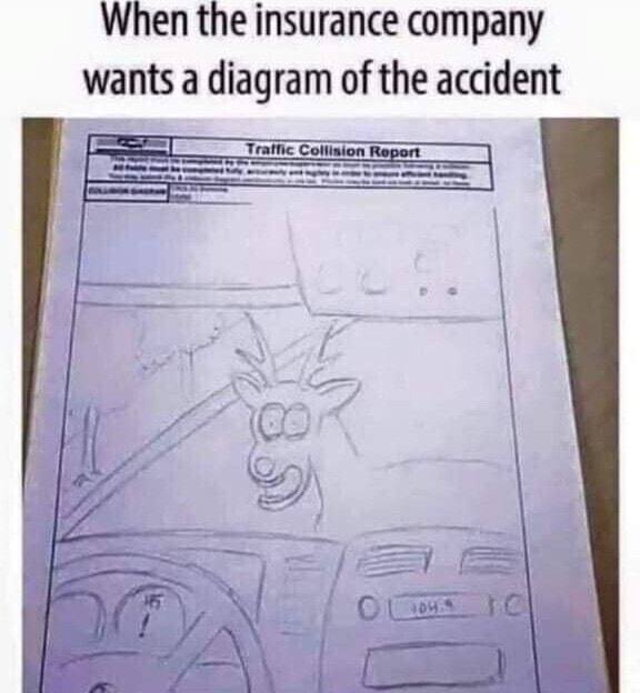 When the insurance company wants a diagram of the accident - iFunny
