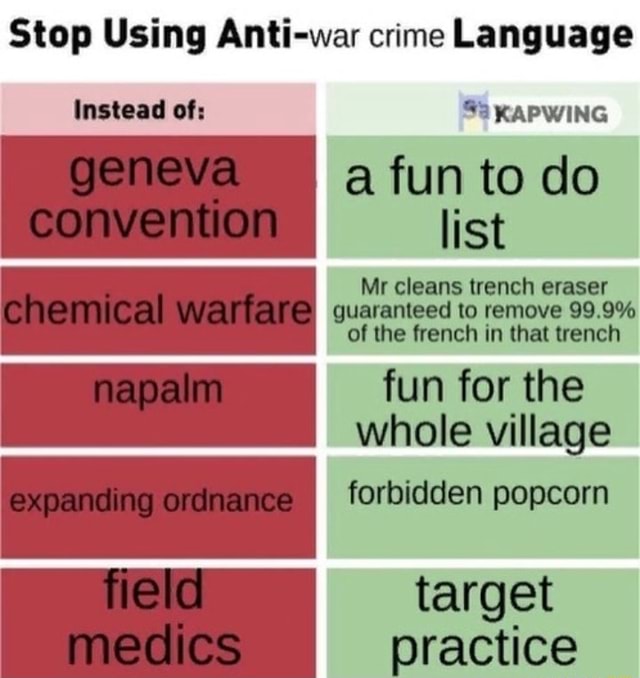 Stop Using Anti-war crime Language Instead of: 53 KAPWING geneva a fun ...