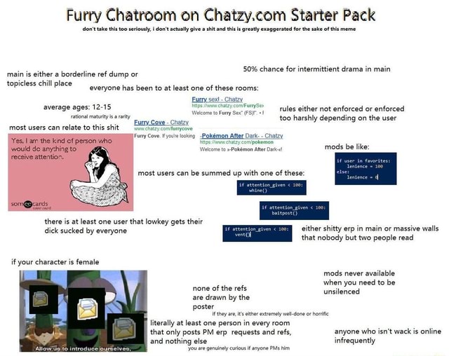 Furry Chatroom on Chatzy.com Starter Pack don't take this too seriously ...