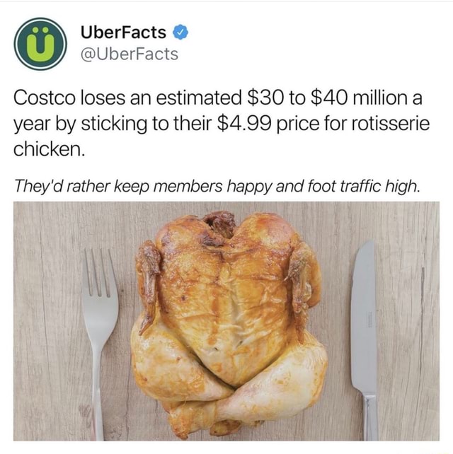Costco loses an estimated $30 to $40 million a year by sticking to ...
