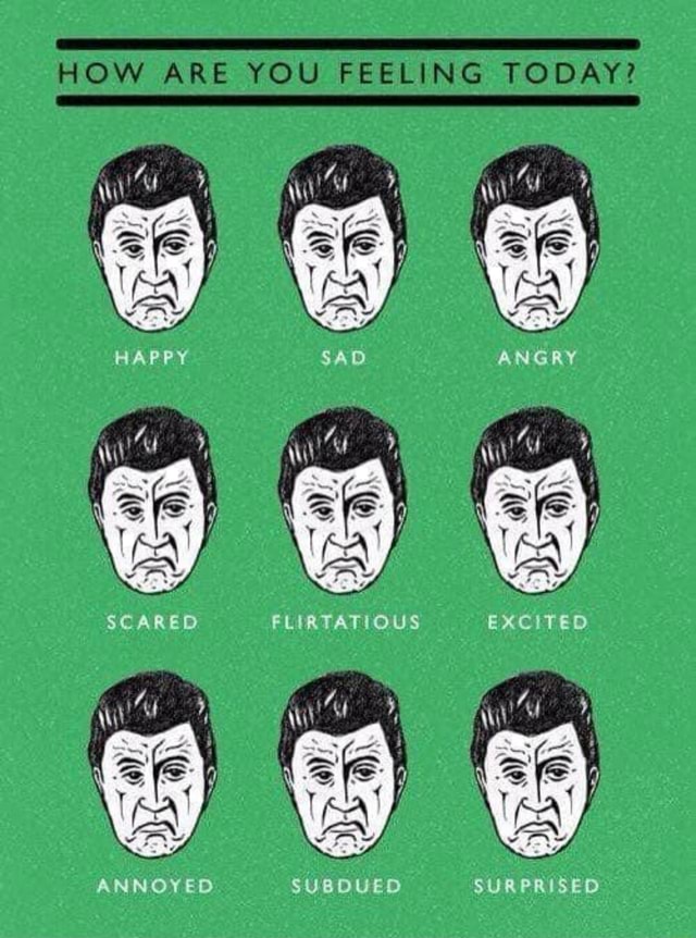 HOW ARE YOU FEELING TODAY? HAPPY SAD ANGRY SCARED EXCITED ANNOYED ...