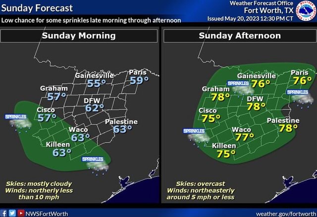 Weather Forecast Office Graham" Palestine Ciseo Waco Sunday Forecast ...