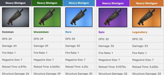 Heavy Shotgun Heavy Shotgun Heavy Shotgun Heavy Shotgun Heavy Shotgun ...