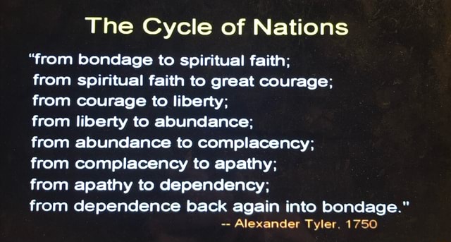 The Cycle of Nations "from bondage to spiritual faith; from spiritual ...