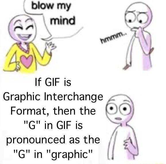 _blow my ANS If GIF is Graphic Interchange Format, then the "G" in GIF ...