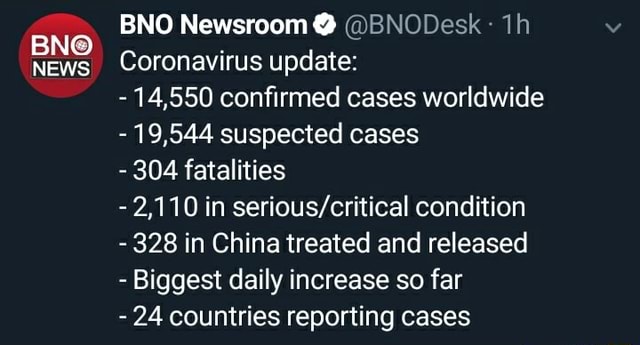 BNO NEWS BNO Newsroom Y (ABNODesk Coronavirus update: 14,550 confirmed ...