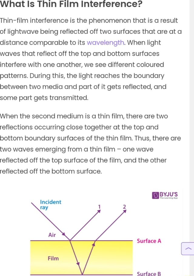 What Is Thin Film Interference Thin Film Interference Is The Phenomenon That Is A Result Of
