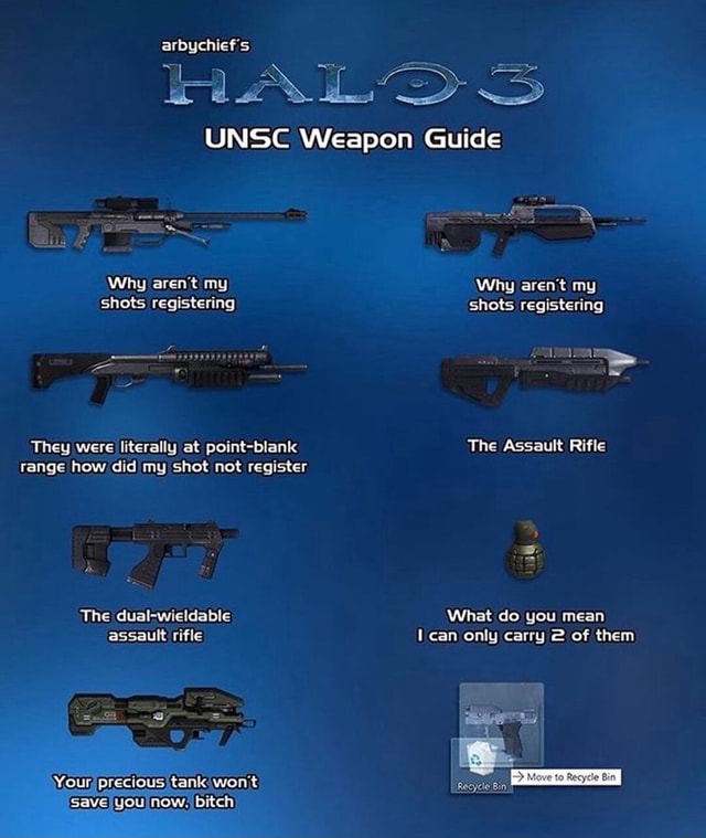 Arbychief's UNSC Weapon Guide Why aren't my shots registering They were ...